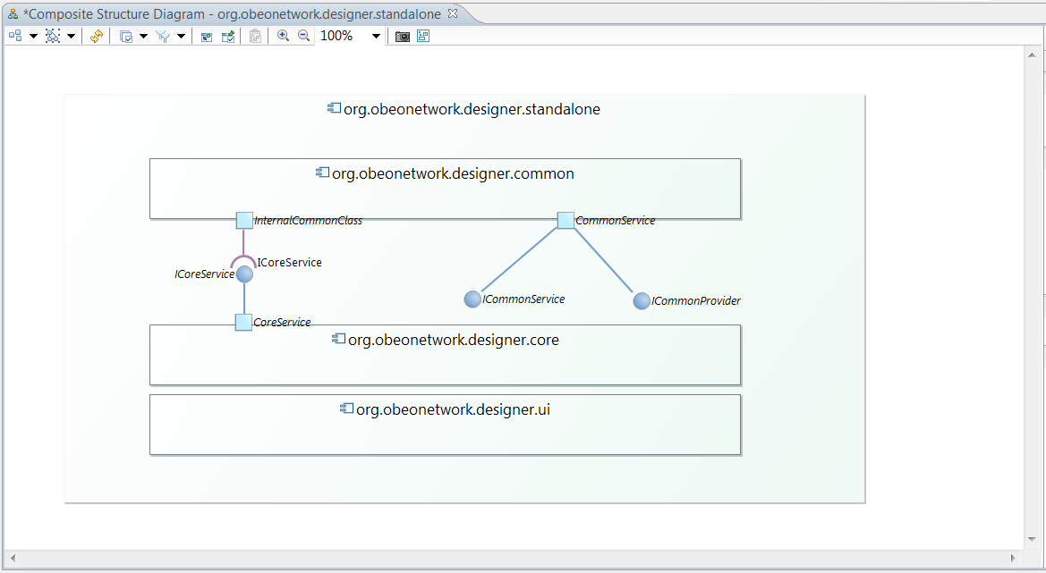 UML To Java Generator Reverse UML To Java Generator Reverse